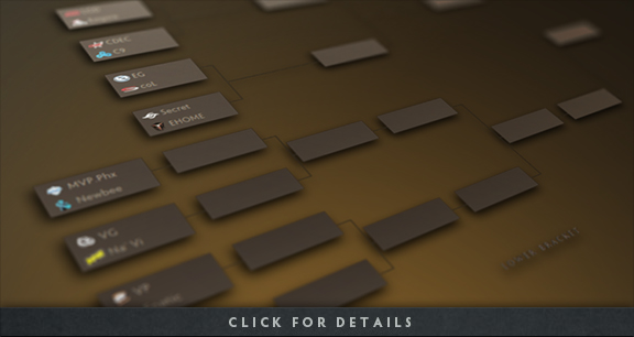 For the past five days, 16 teams have been competing for bracket ...