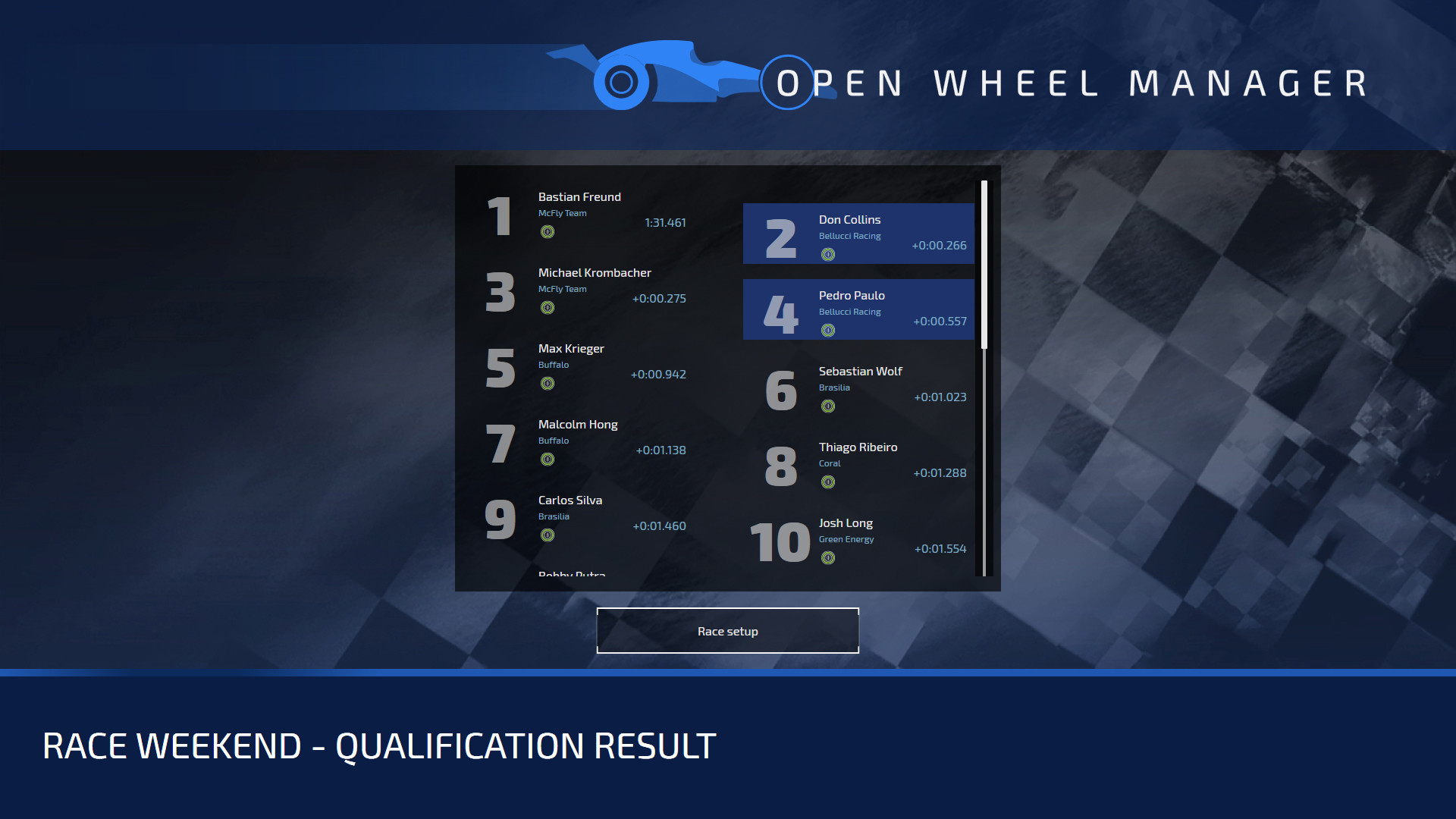 Open Wheel Manager on Steam