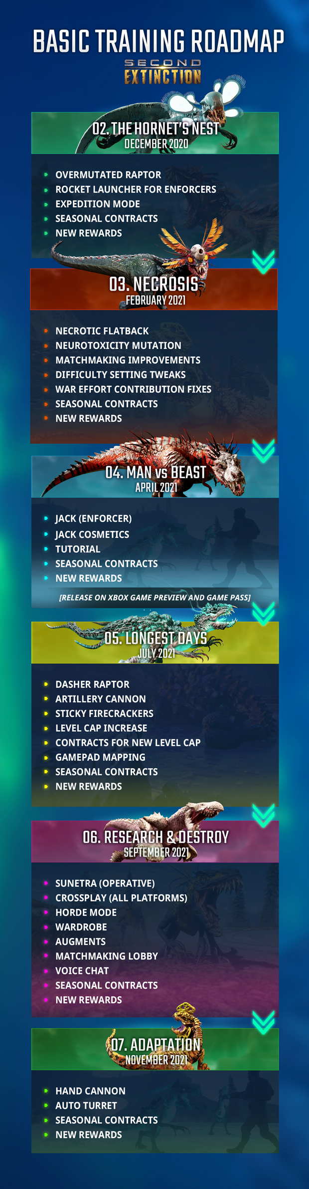 Second Extinction™ on Steam