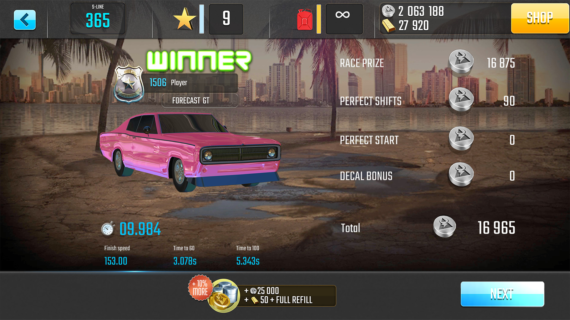 Racing Classics: Drag Race Simulator (App 1026110) · Steam Charts · SteamDB