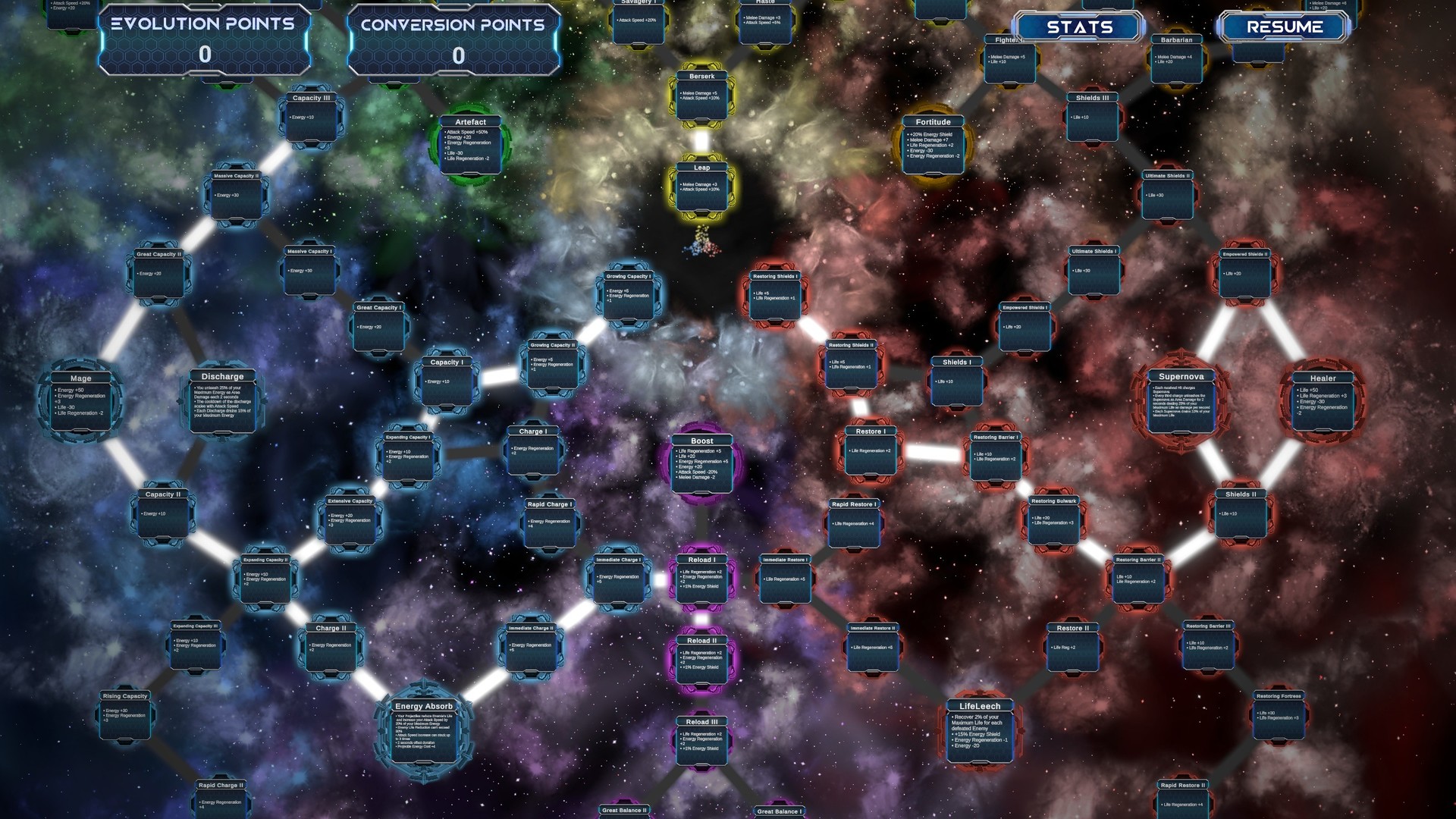 Cookie Invaders on Steam