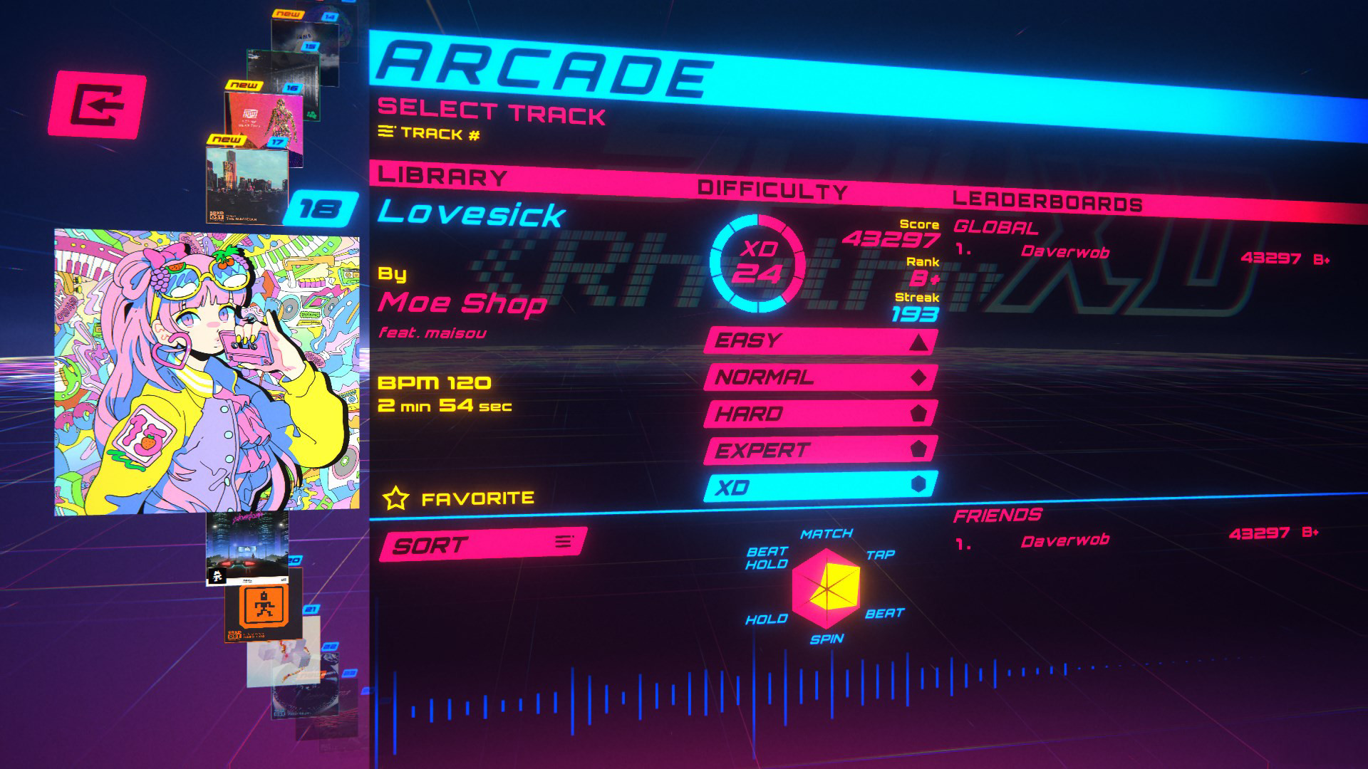 Spin Rhythm XD on Steam