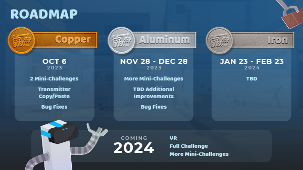 Acheter RoboCo Steam