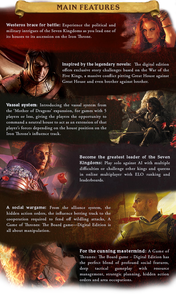 A Game of Thrones: The Board Game - Digital Edition on Steam