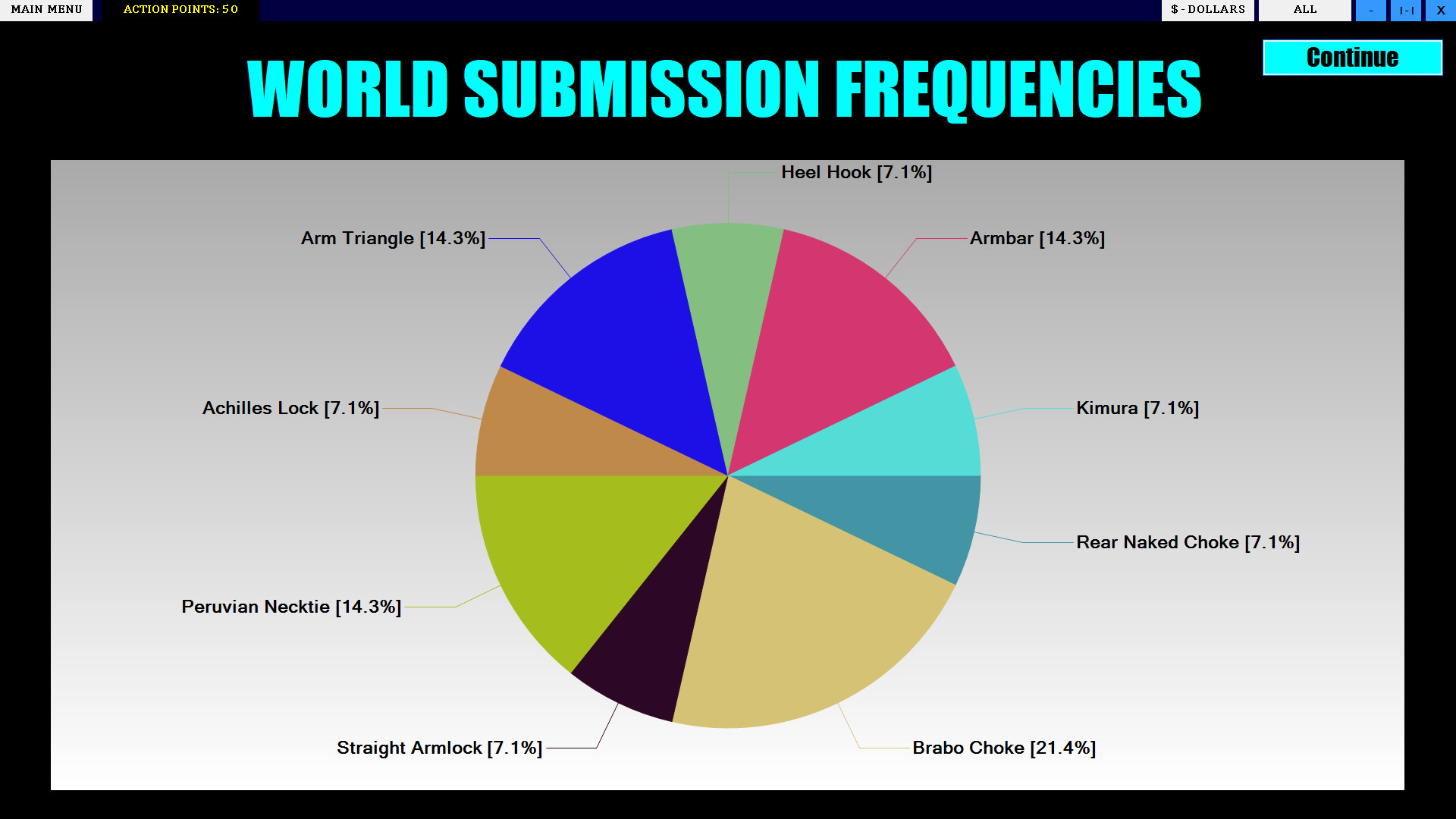 MMA Executive on Steam