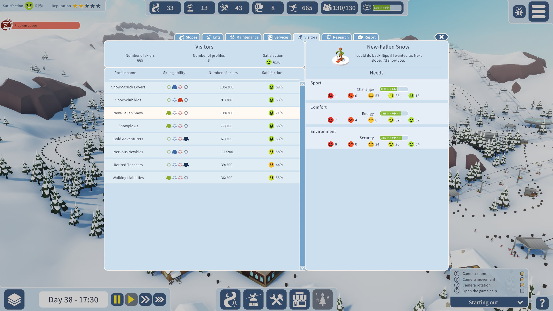Snowtopia: Ski Resort Builder on Steam