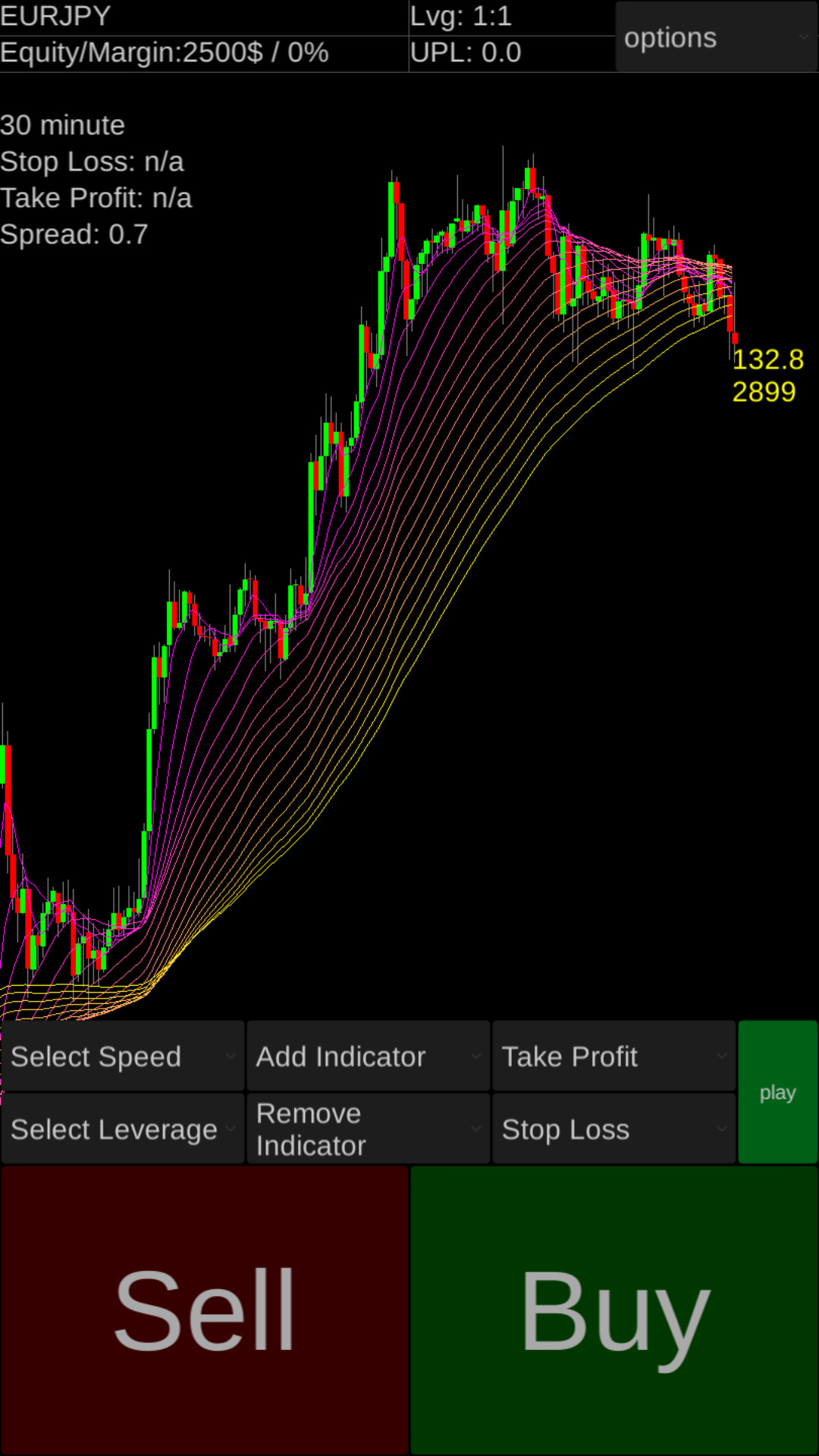 Forex Demo Accelerator Screenshots · SteamDB