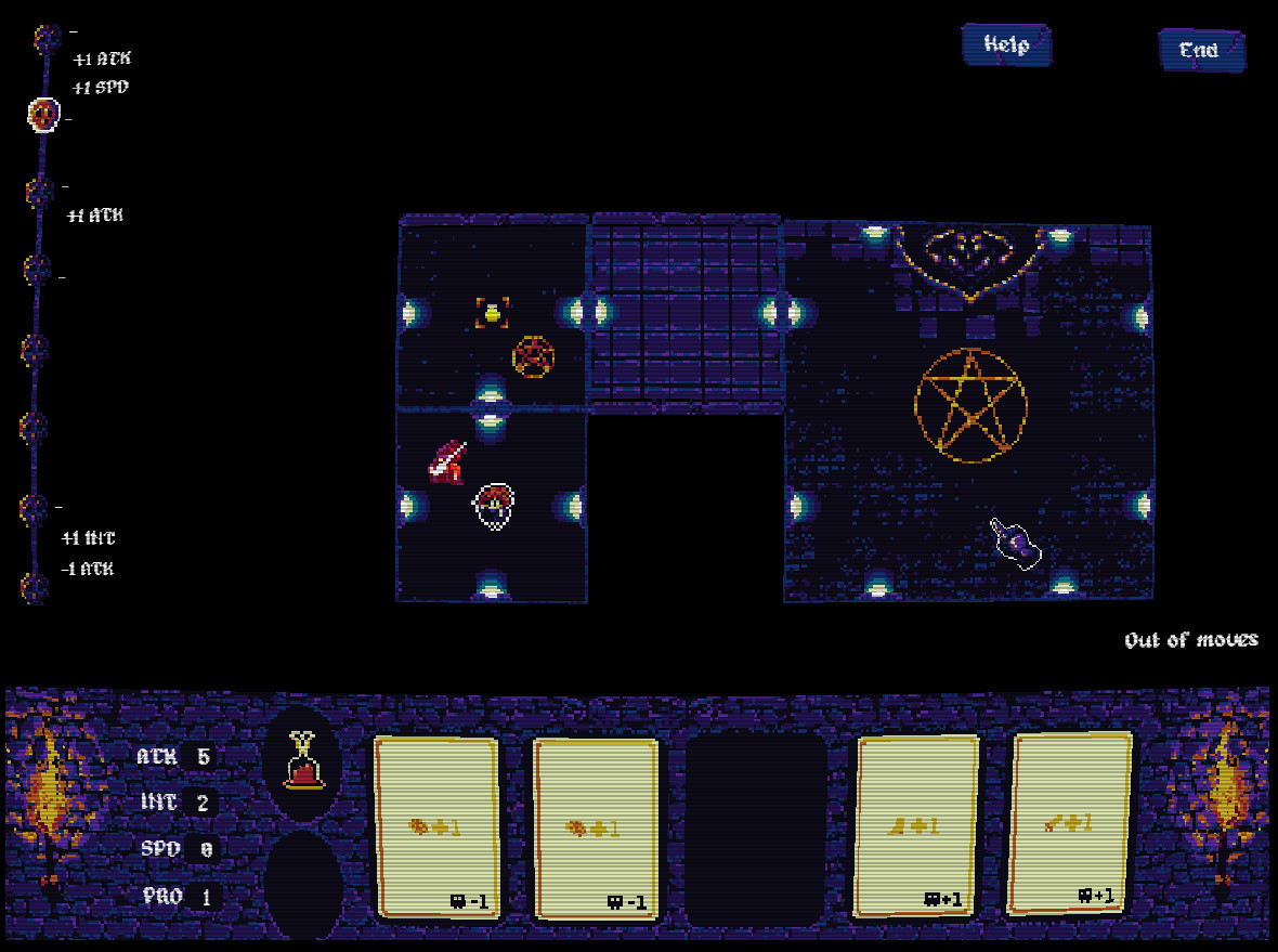 CULT (App 1133250) · Steam Charts · SteamDB