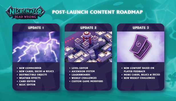 Necronator: Dead Wrong on Steam