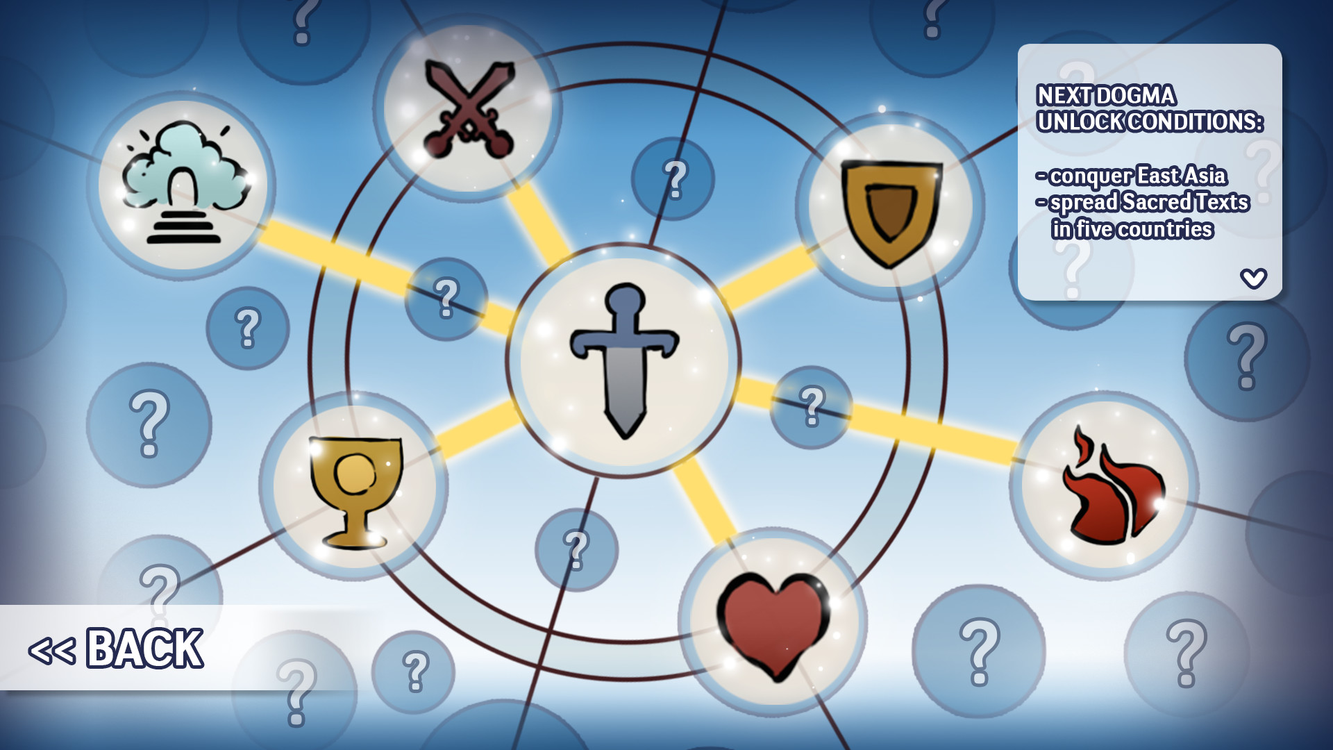 Theology - Religion Creator on Steam