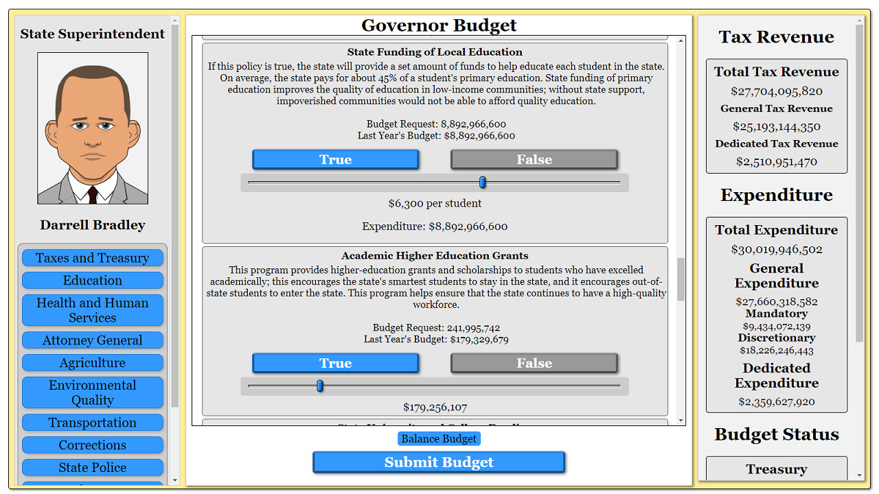 The Political Process Screenshots · SteamDB
