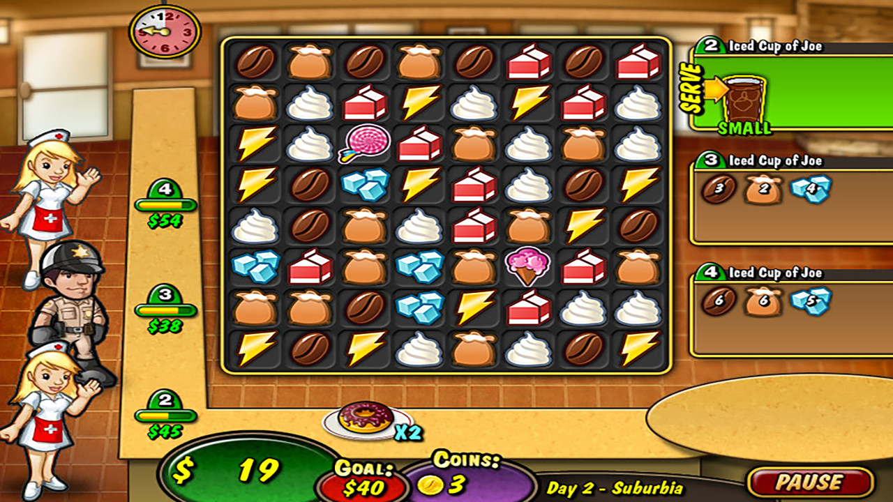 Coffee Rush on Steam