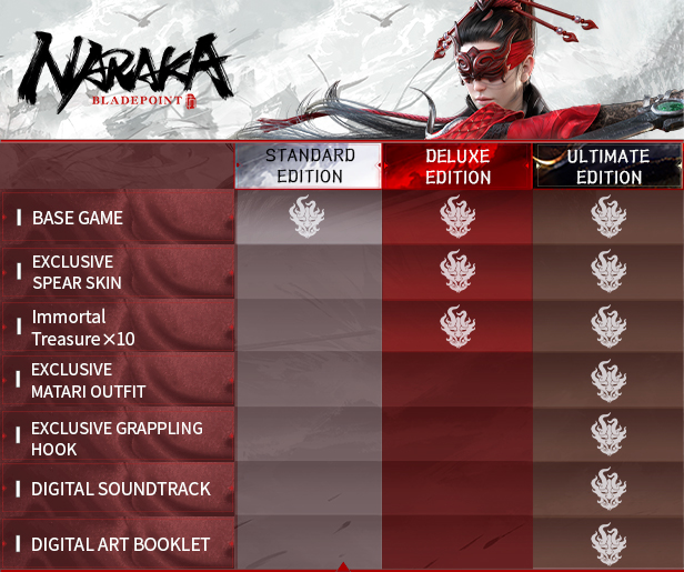 NARAKA: BLADEPOINT on Steam