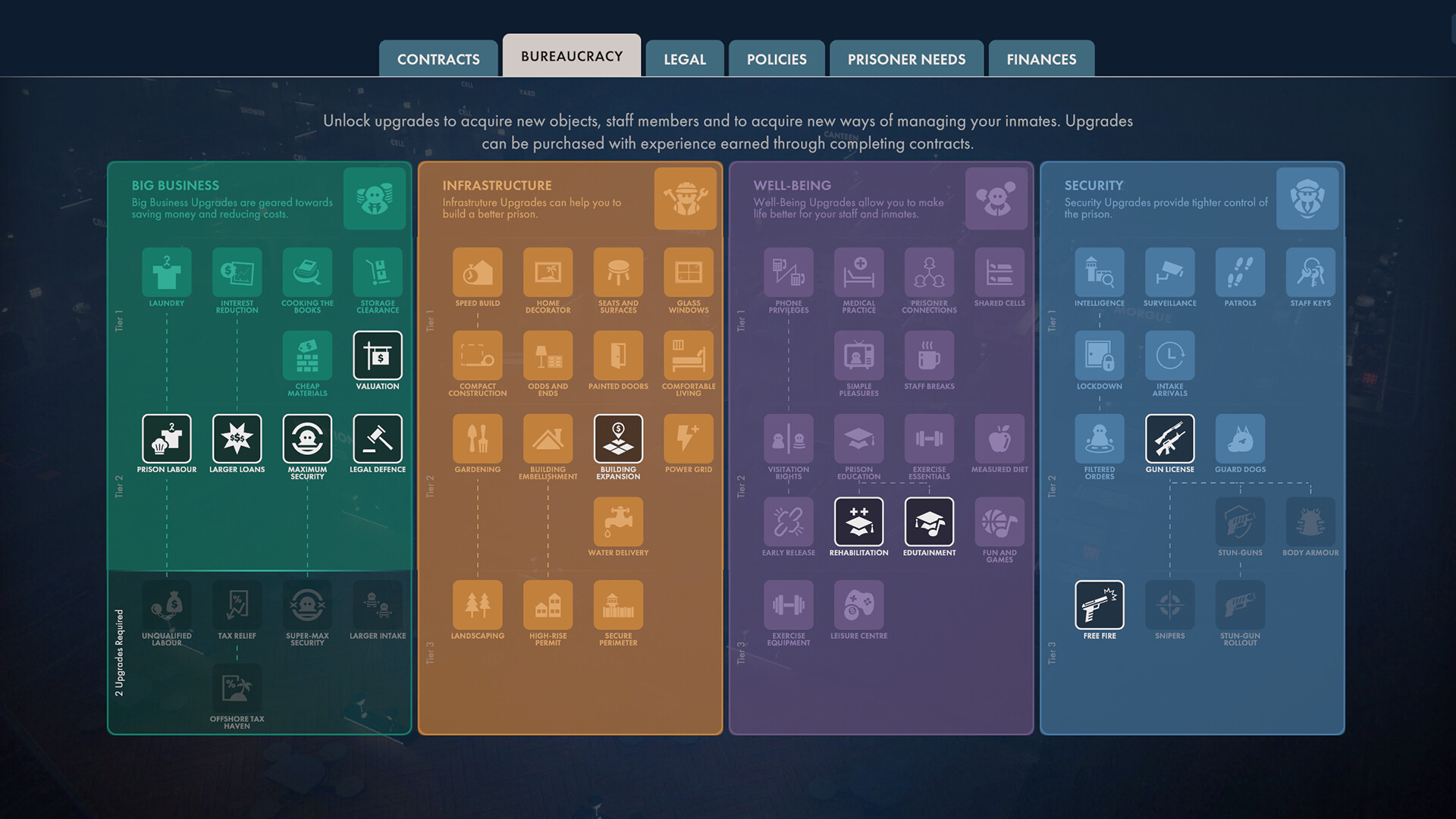 Prison Architect 2 Screenshots · SteamDB