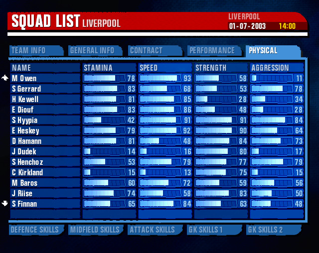 Premier Manager 03/04 on Steam