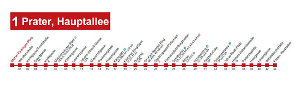 Buy TramSim Vienna Steam