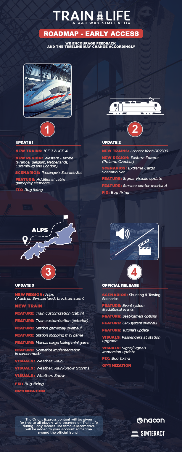 Train Life: A Railway Simulator on Steam