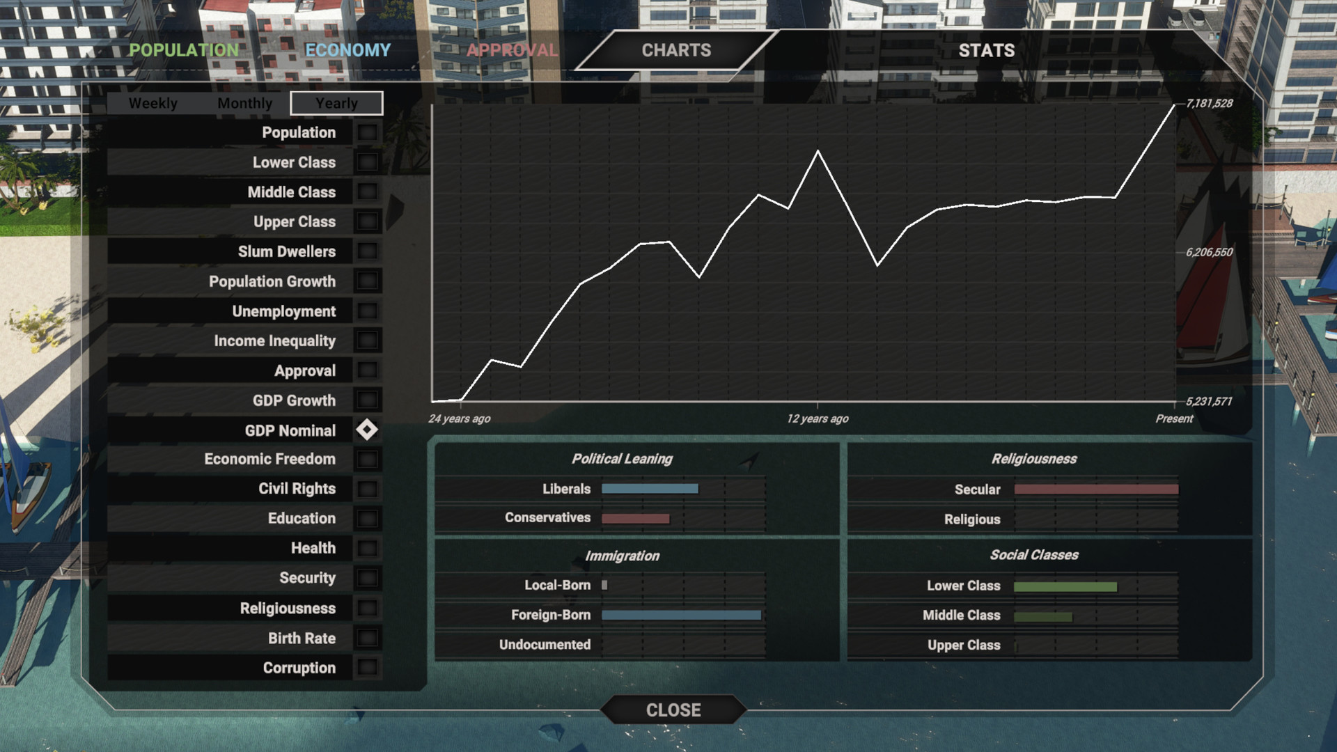 Citystate II on Steam