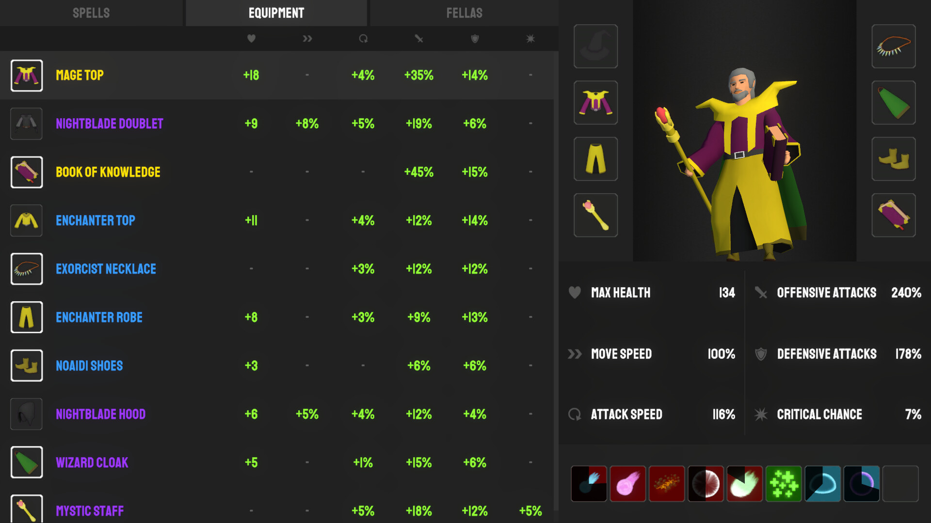 Spells and Fellas di Steam