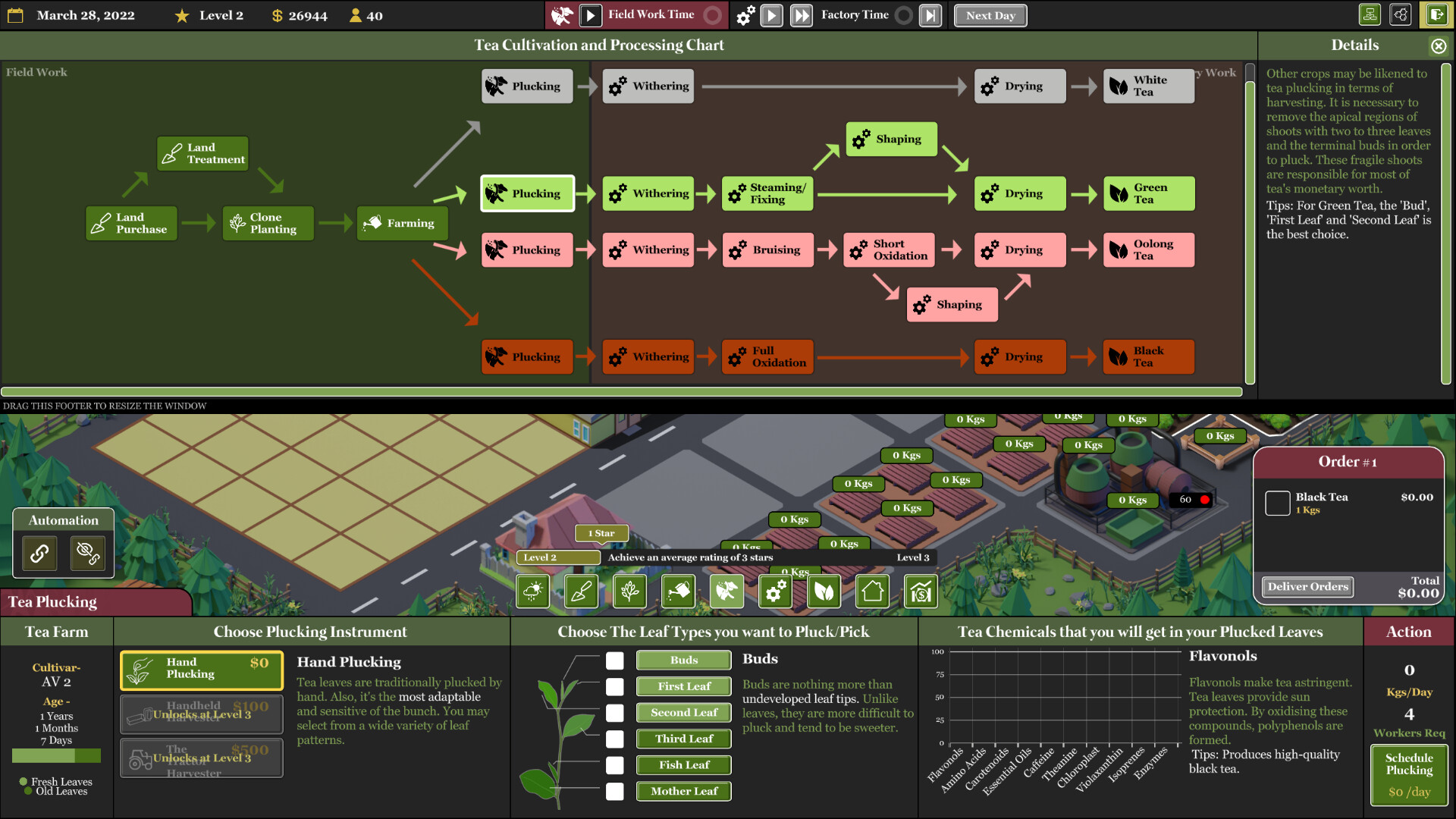 Tea Garden Simulator no Steam