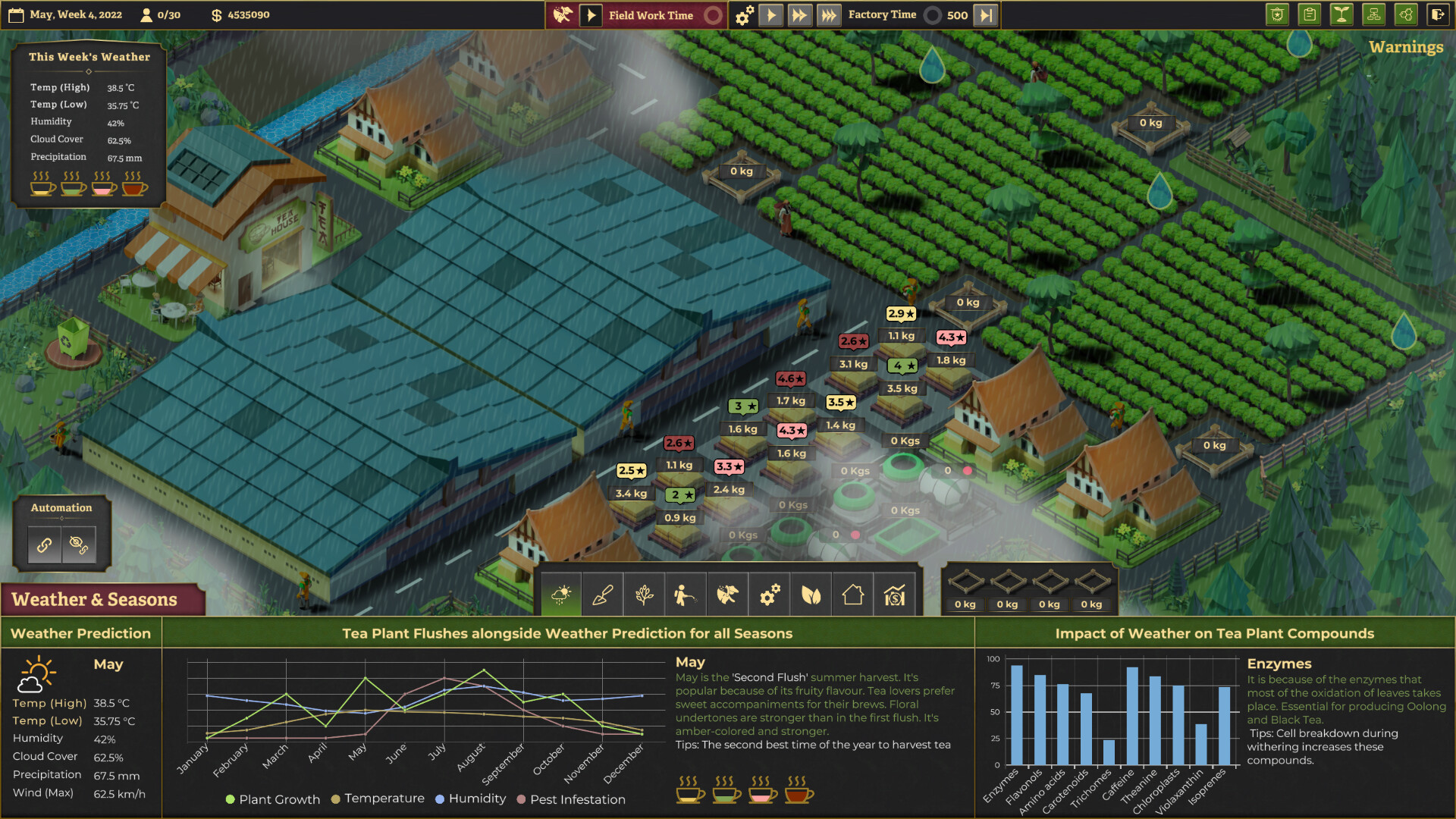 Tea Garden Simulator on Steam