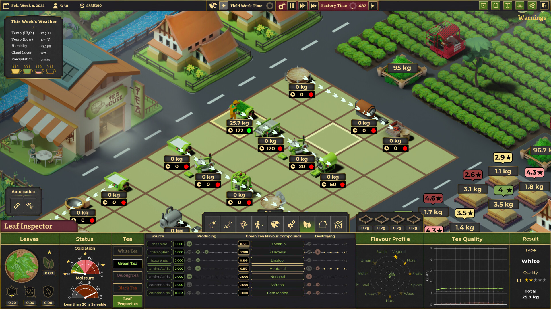 Tea Garden Simulator on Steam