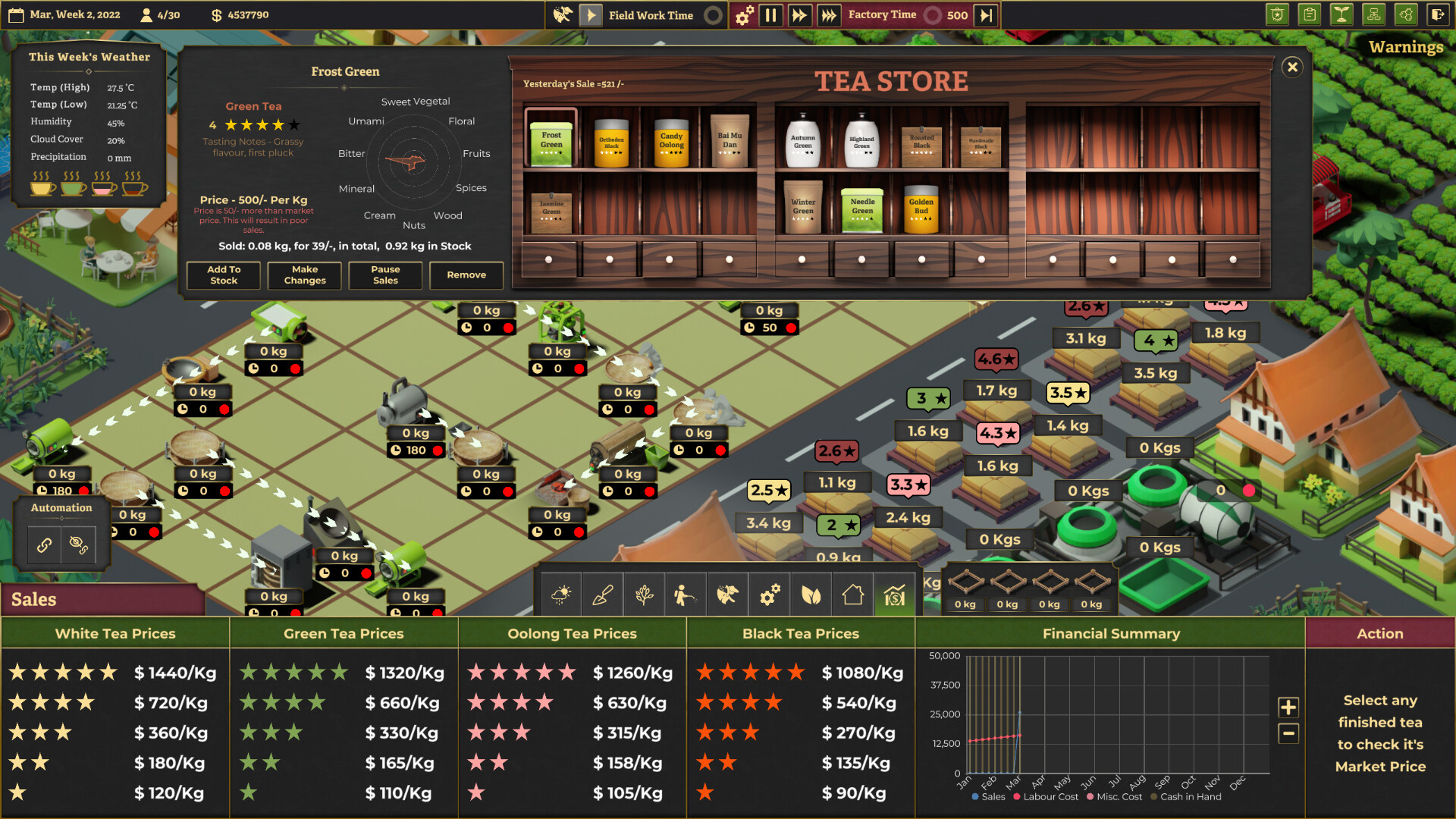 Tea Garden Simulator on Steam