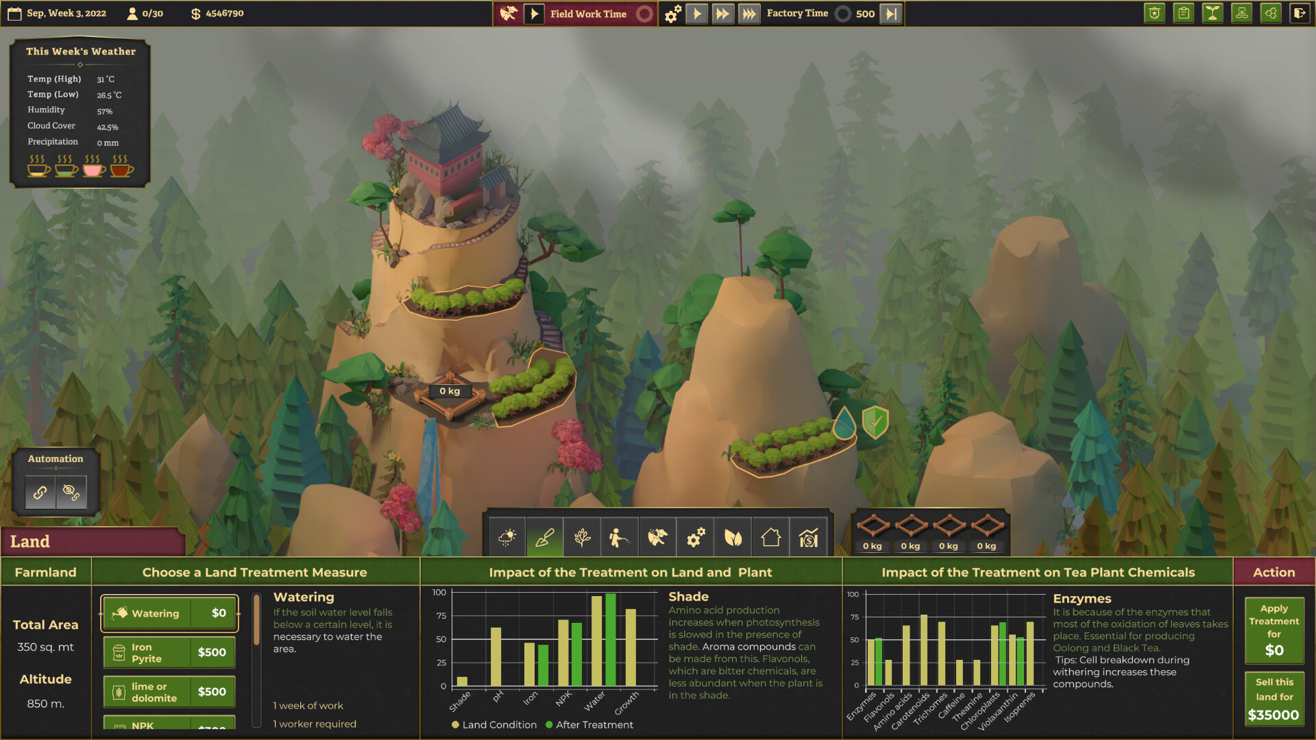 Tea Garden Simulator on Steam