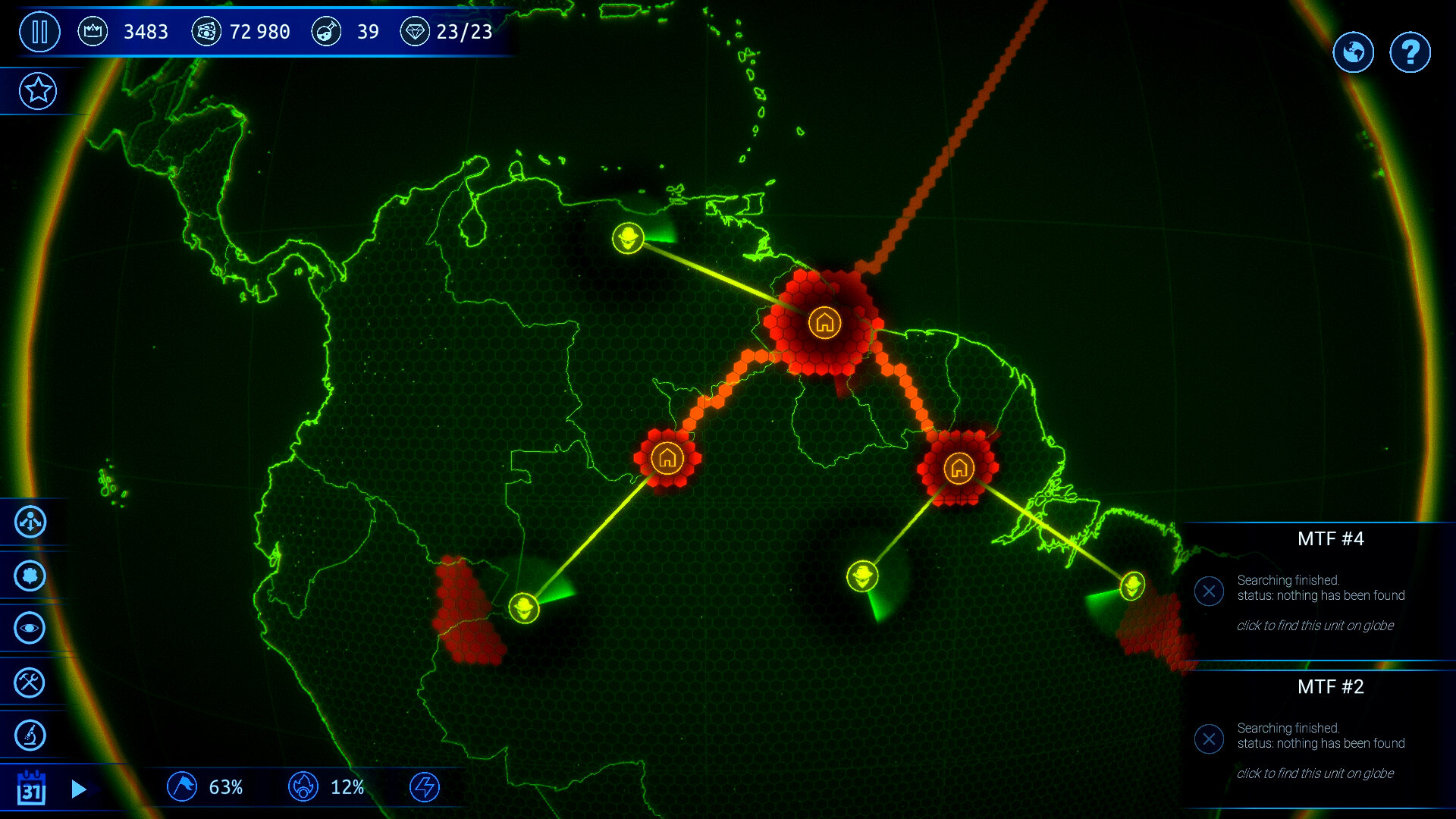 SCP Strategy on Steam