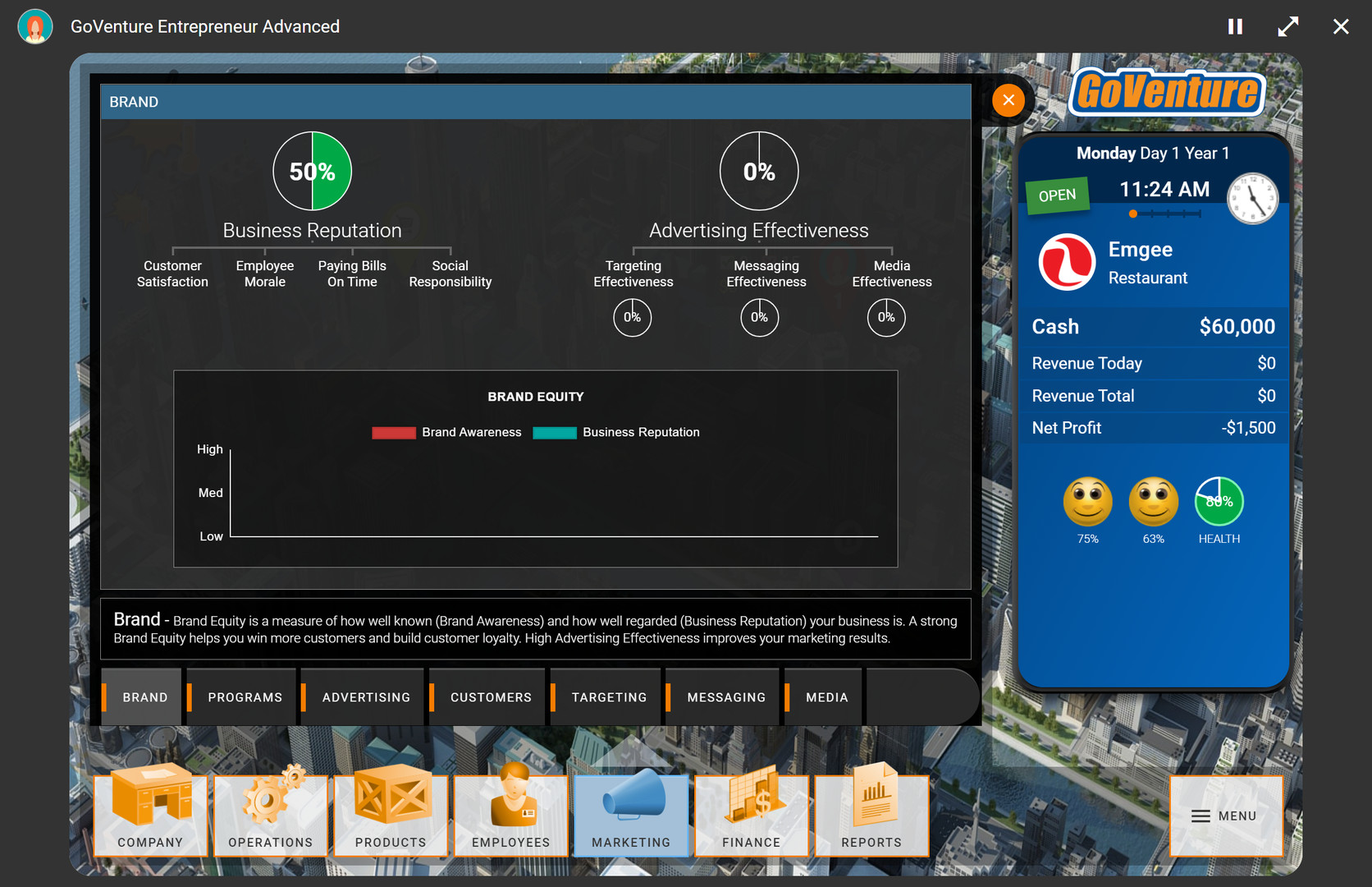 GoVenture Entrepreneur on Steam