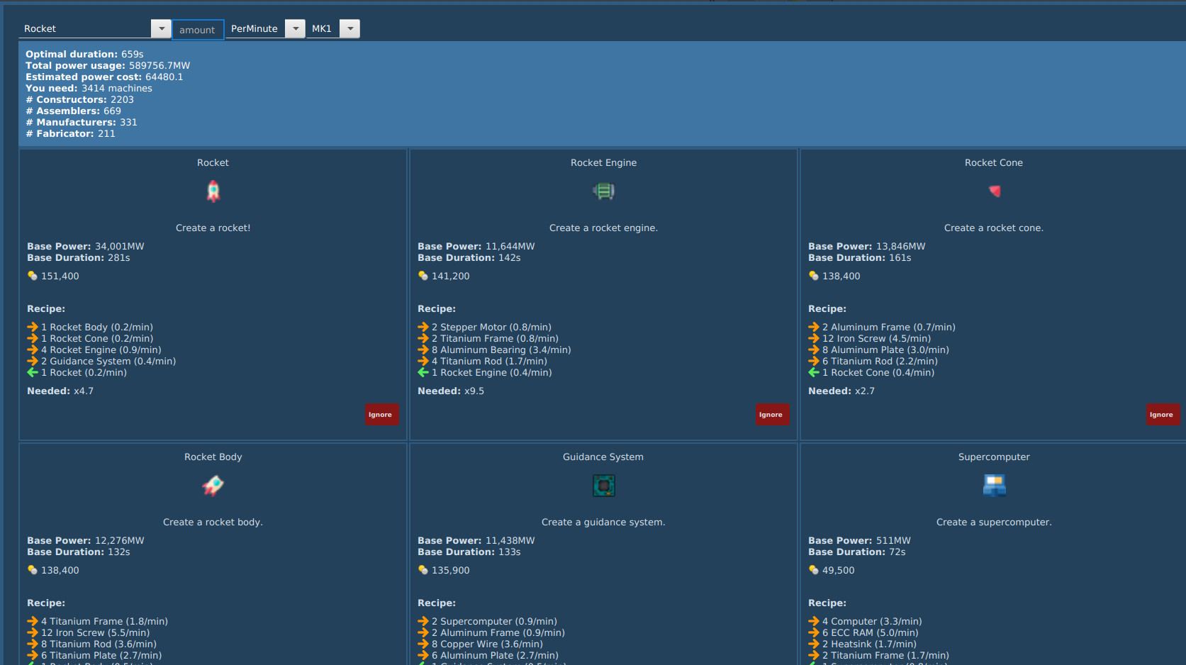 Factorization on Steam