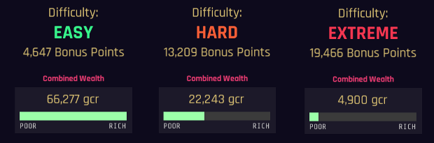 Lilith Odyssey on Steam