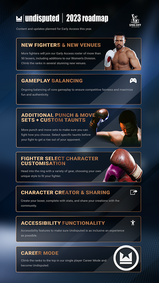 Undisputed (esports boxing club) - Diğer Oyunlar - GTA World Türkiye