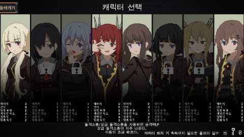 Marfusha · Marfusha:Sentinel Girls Screenshots · SteamDB