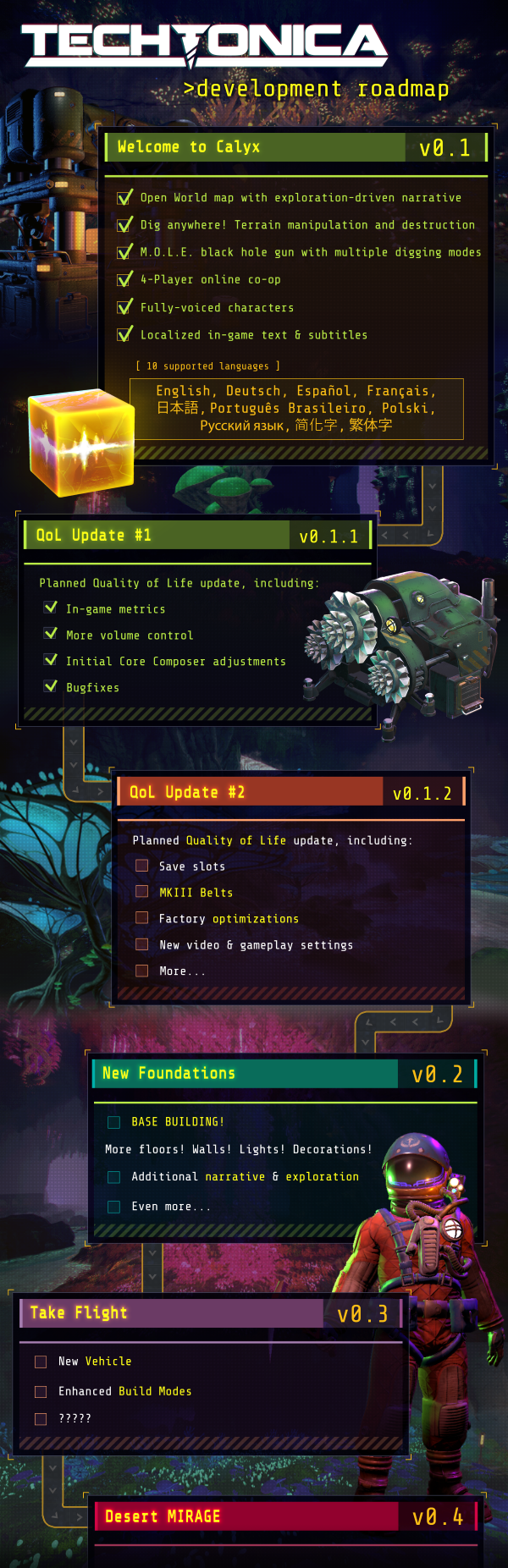 Techtonica บน Steam