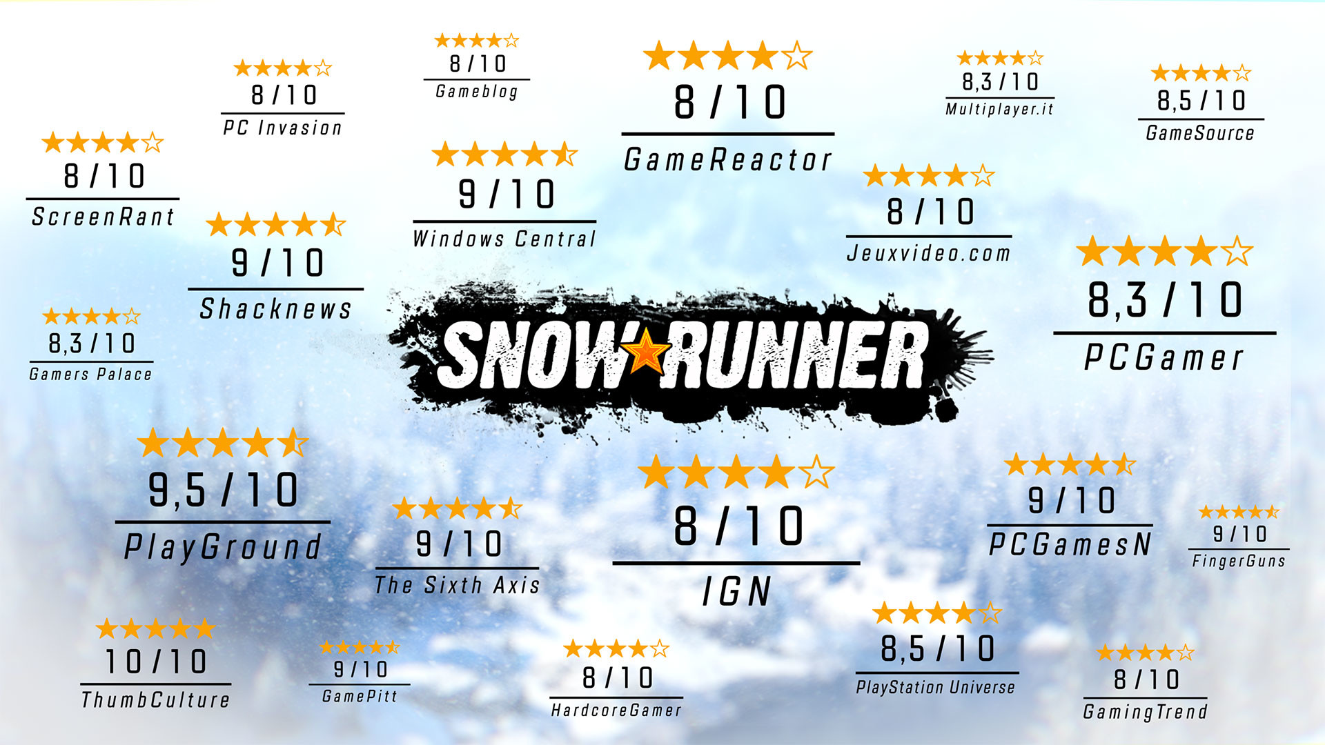 SnowRunner on Steam