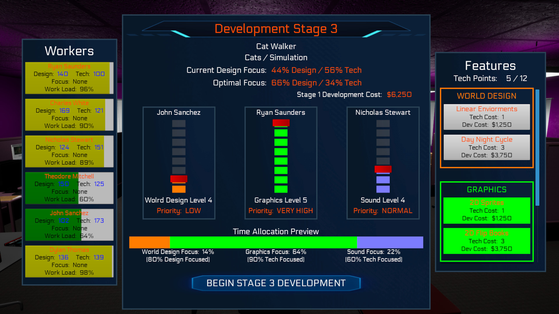 Game dev tycoon chart - litometro