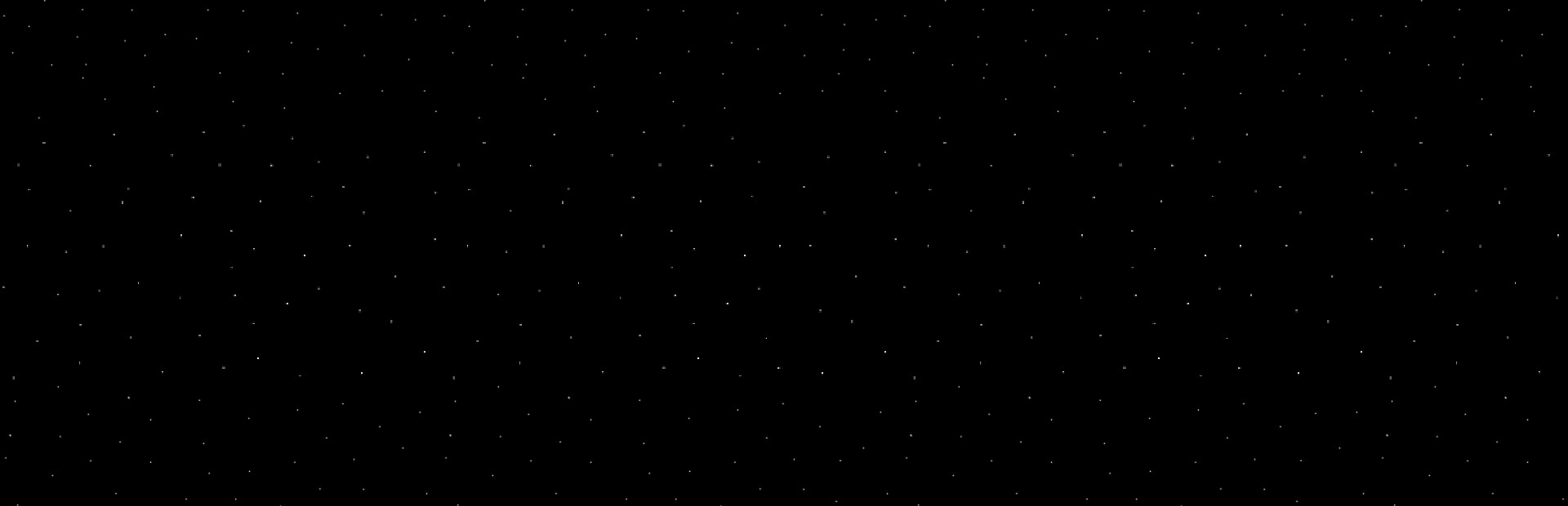 Avoid! Steam Charts · SteamDB