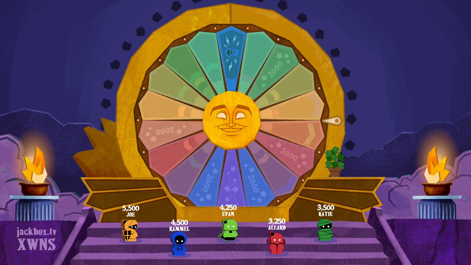 The Jackbox Party Pack 8 on Steam