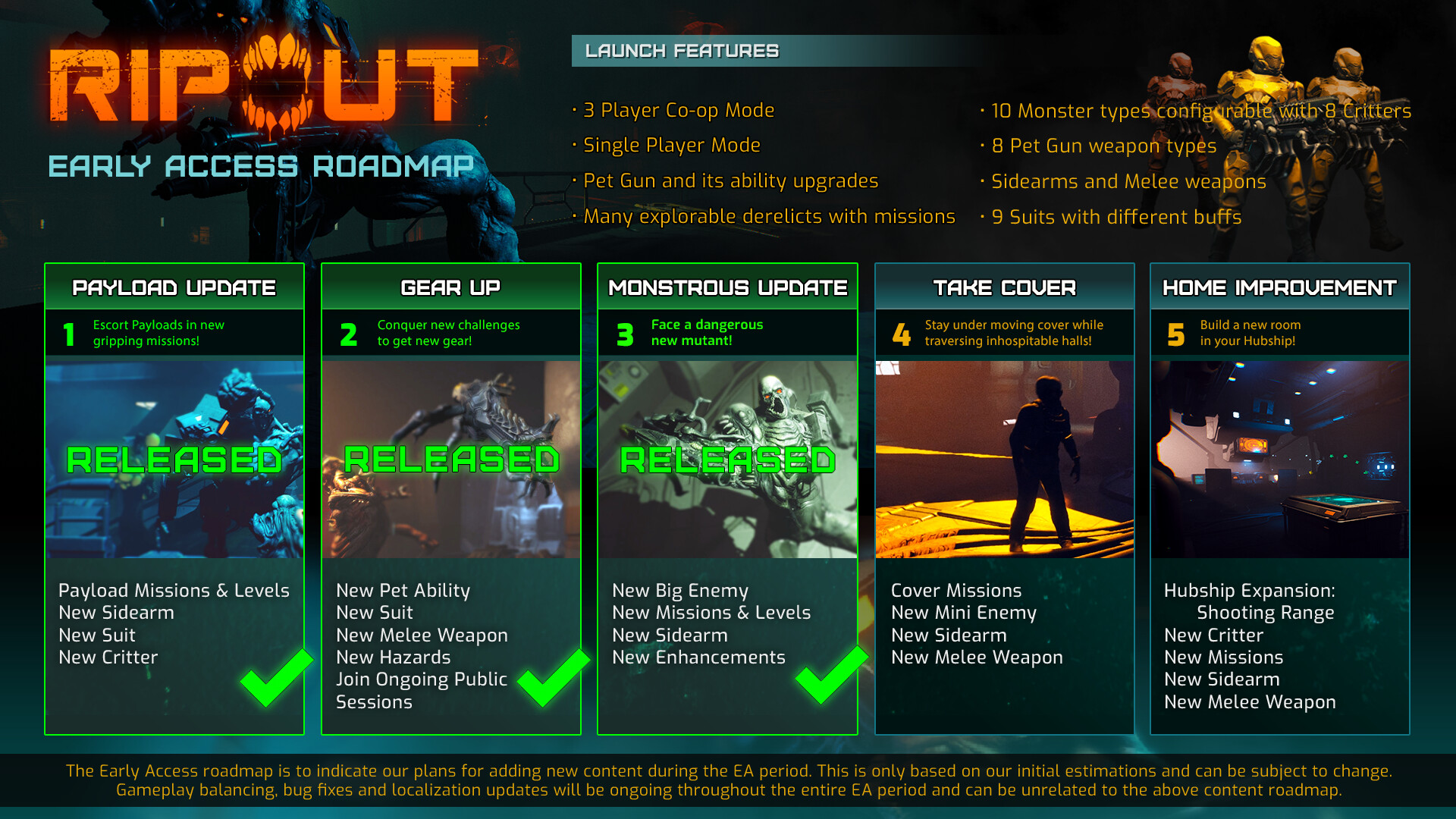 Save 25% on RIPOUT on Steam