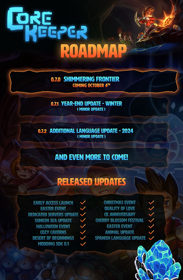 Core Keeper di Steam