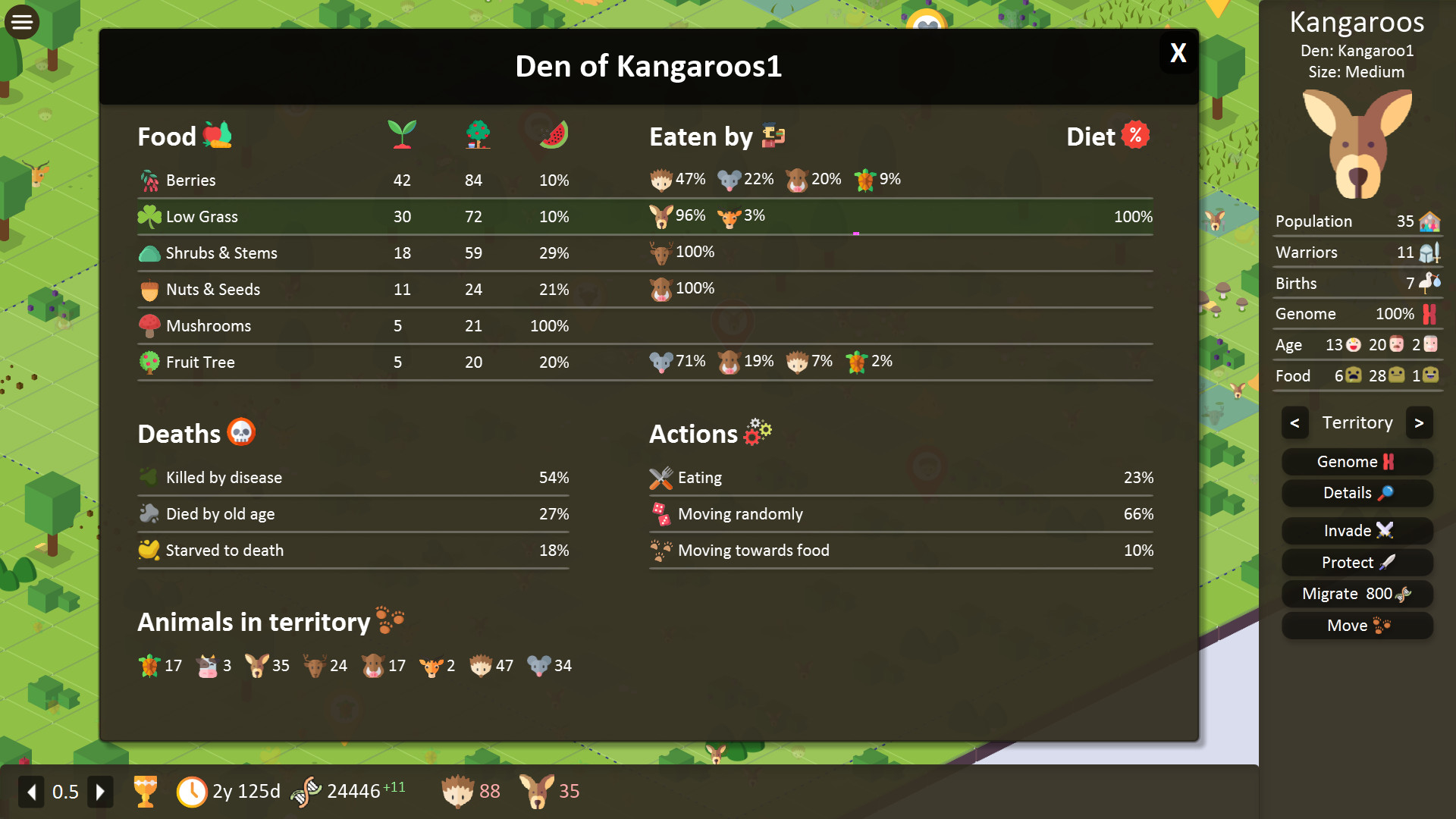 Territory: Animals Genetic Strategy on Steam