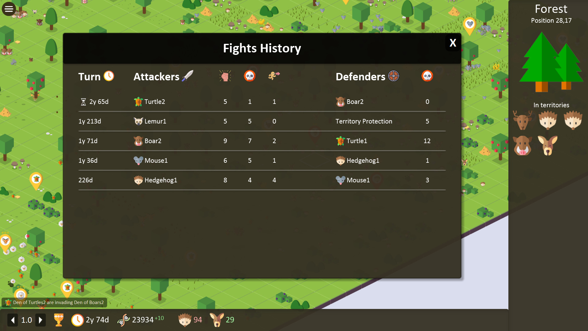 Territory: Animals Genetic Strategy on Steam