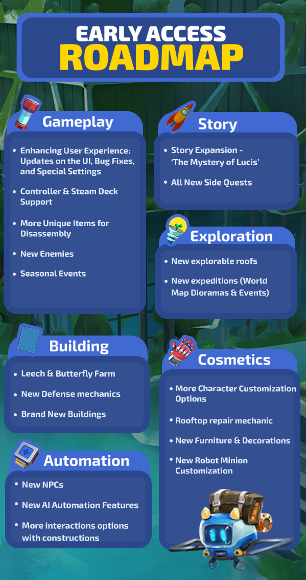 I Am Future: Cozy Apocalypse Survival on Steam