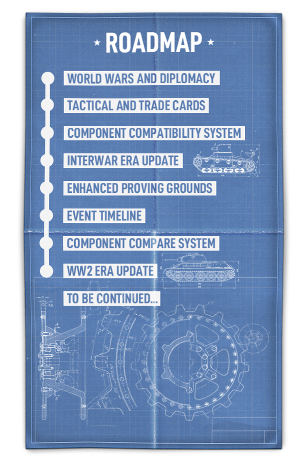 Gameplay from Early Access - Feb 2024 UPD. :: Arms Trade Tycoon Tanks ...