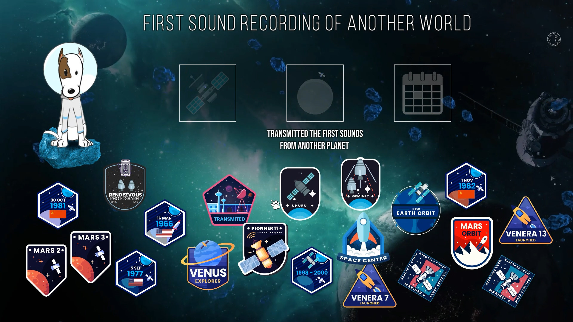 Kosmo Laika: Space and Beyond on Steam