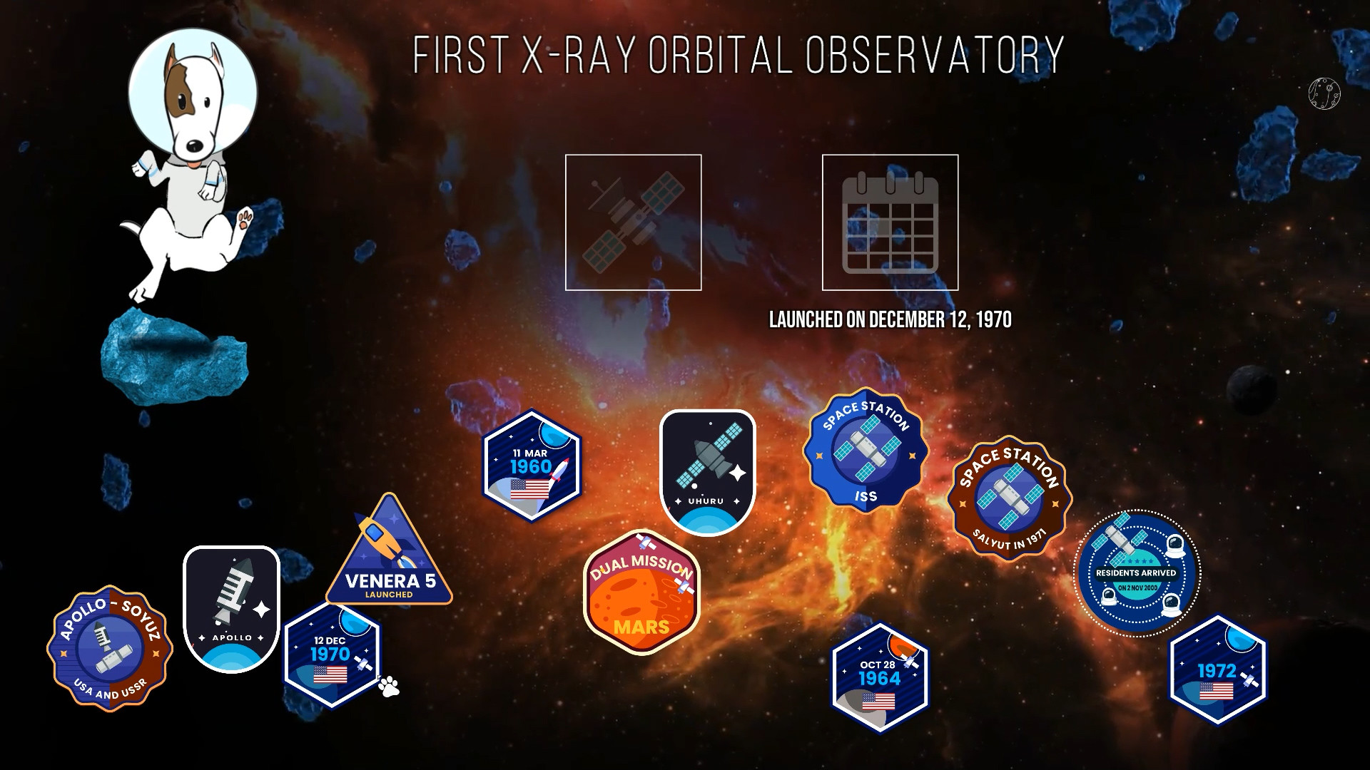 Kosmo Laika: Space and Beyond on Steam