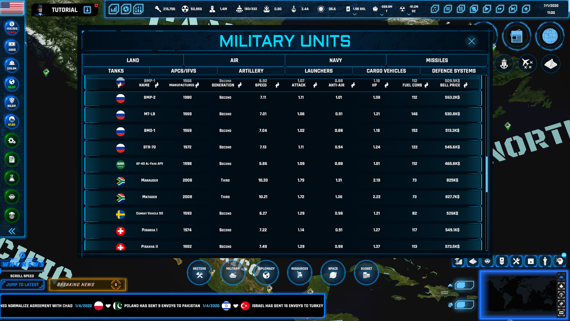 World Warfare & Economics on Steam