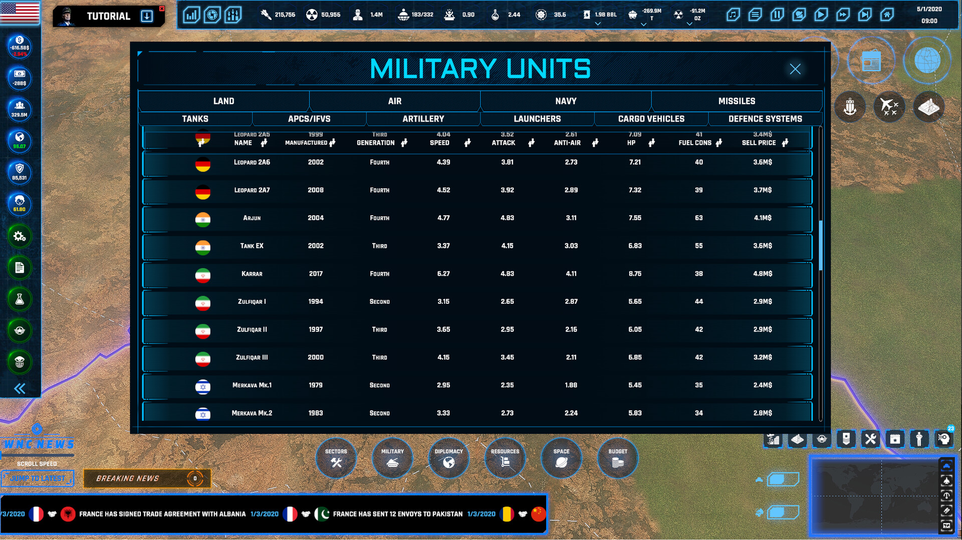 World Warfare & Economics on Steam