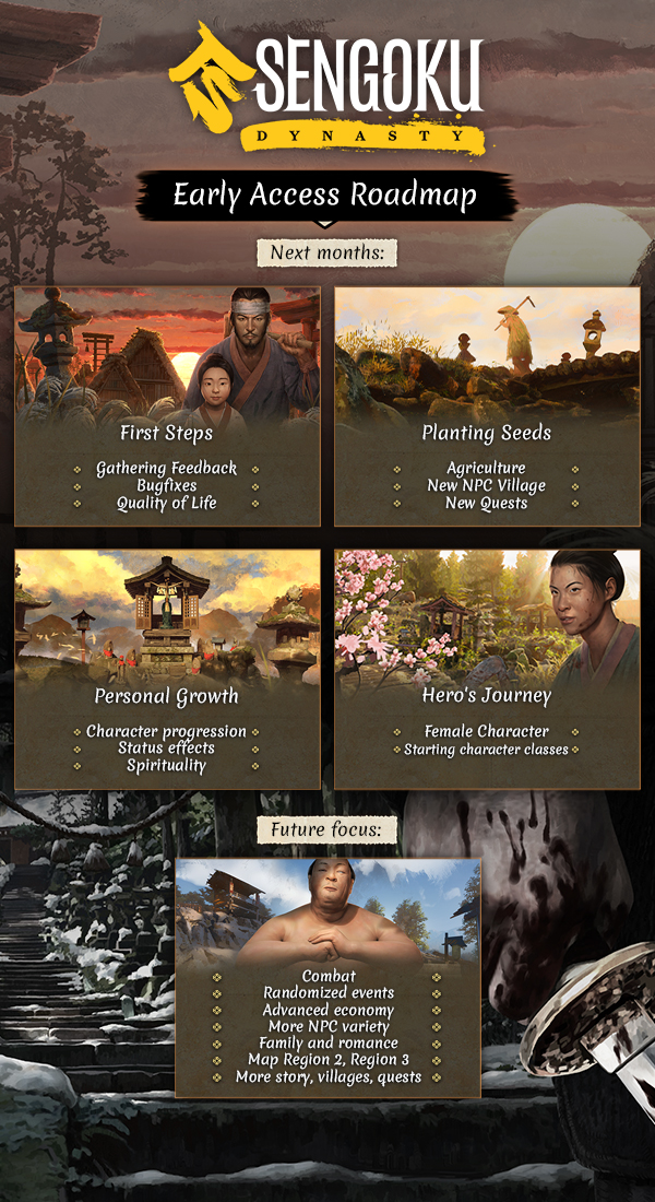 Steam의 Sengoku Dynasty